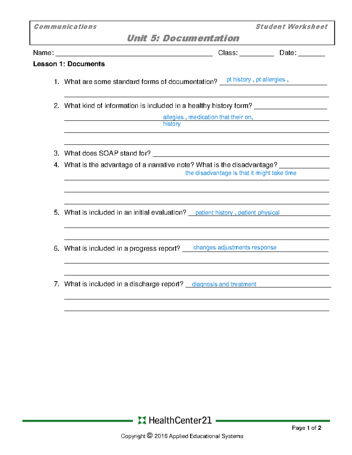 Communications Unit 5: Documentation Student Worksheet - Studocu