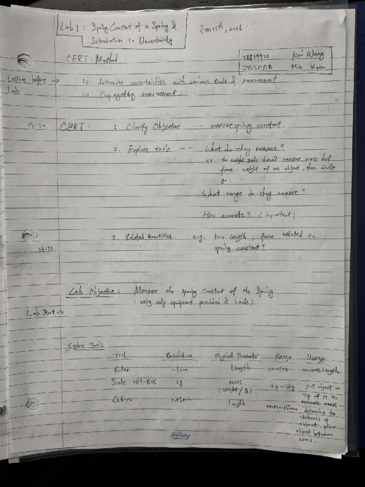 Lab 1: Measuring Spring Constant and Uncertainty Analysis (CERT ...