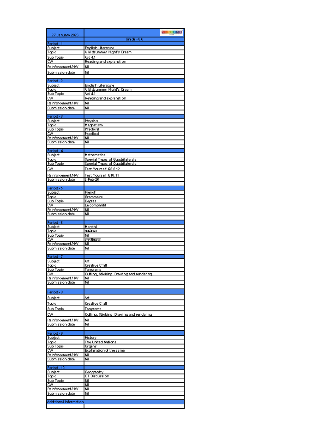 Grade 8A English Literature & Subjects Overview - 27 Jan 2026 - Studocu