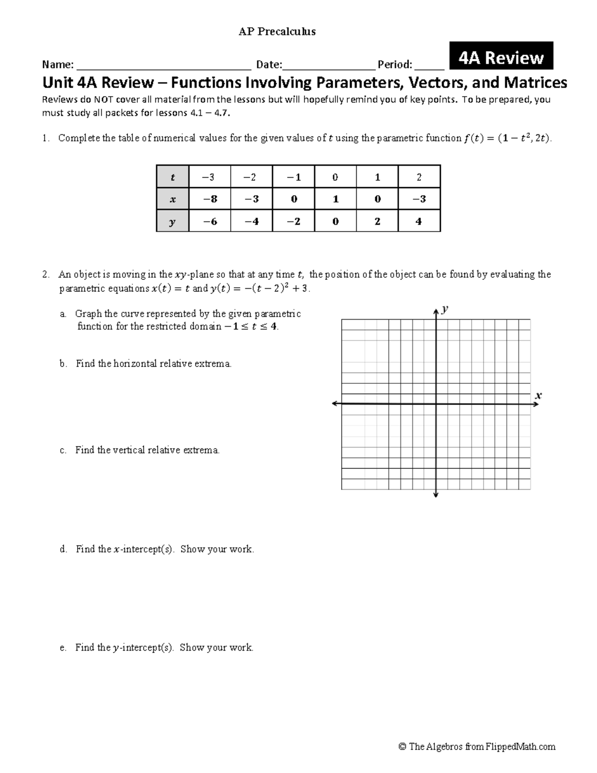 APPC 4A Review: Functions, Vectors, and Matrices Exercises - Studocu