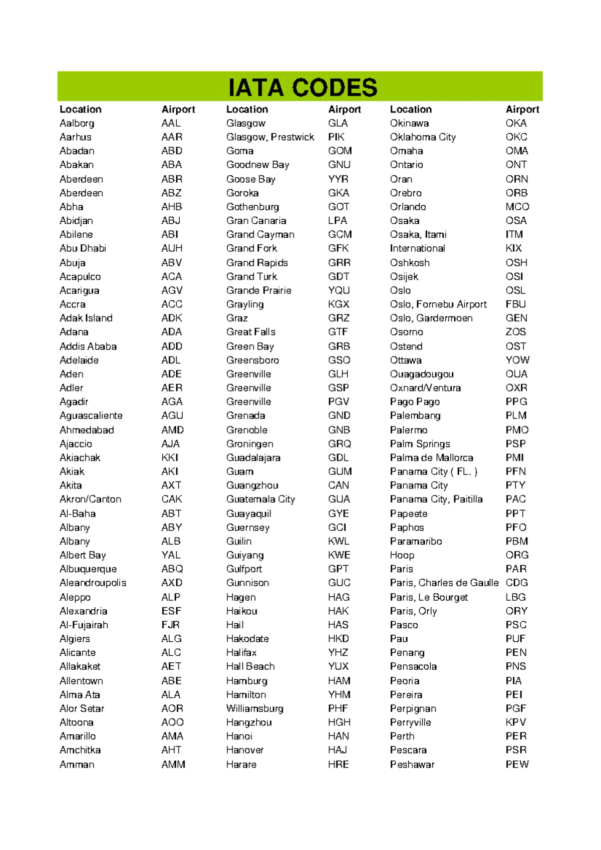 Inflight service script - FA: Welcome, I am Kym may I see your boarding ...