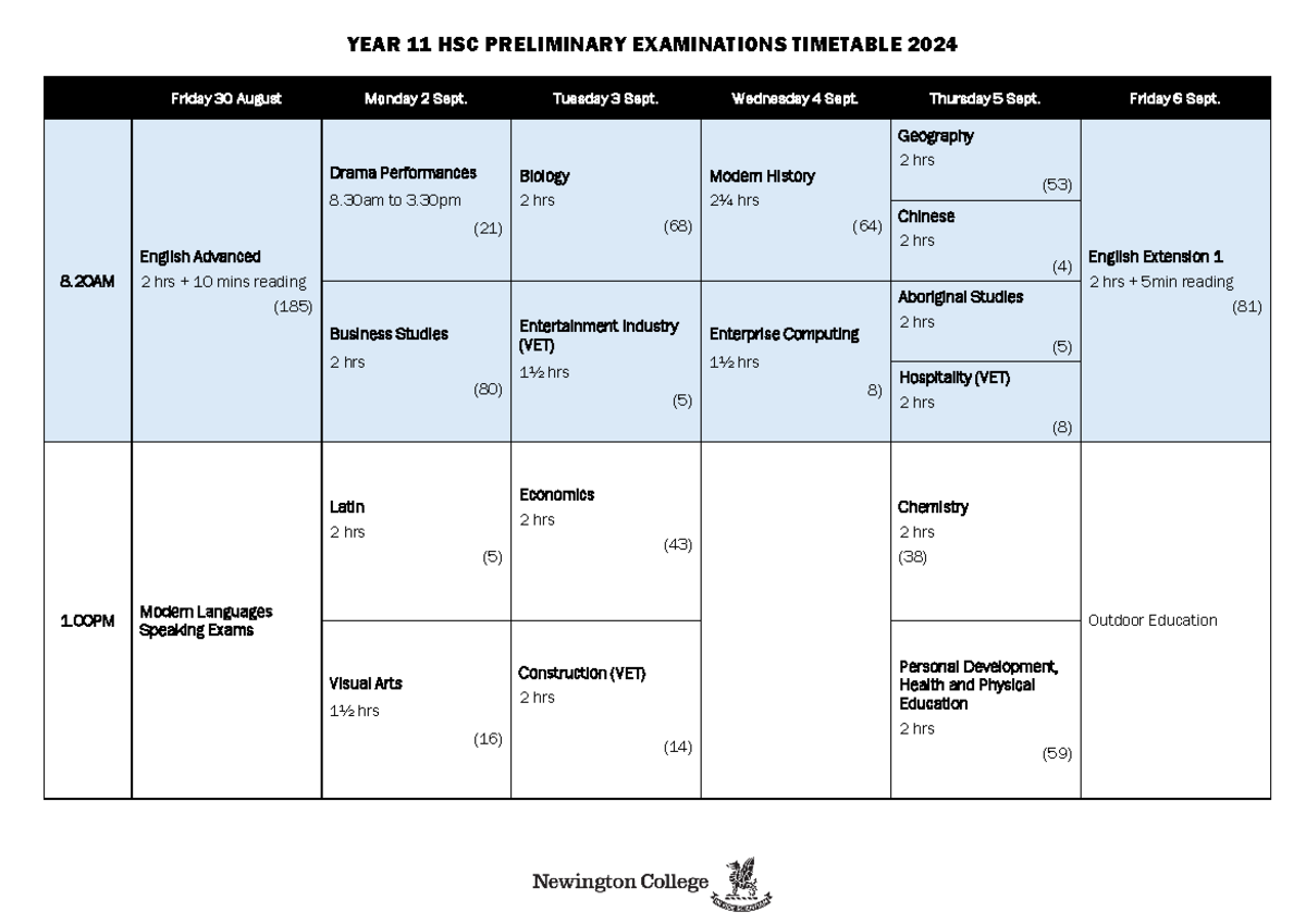 Year 11 HSC Preliminary Exams Timetable 2024 (Revised) - Studocu