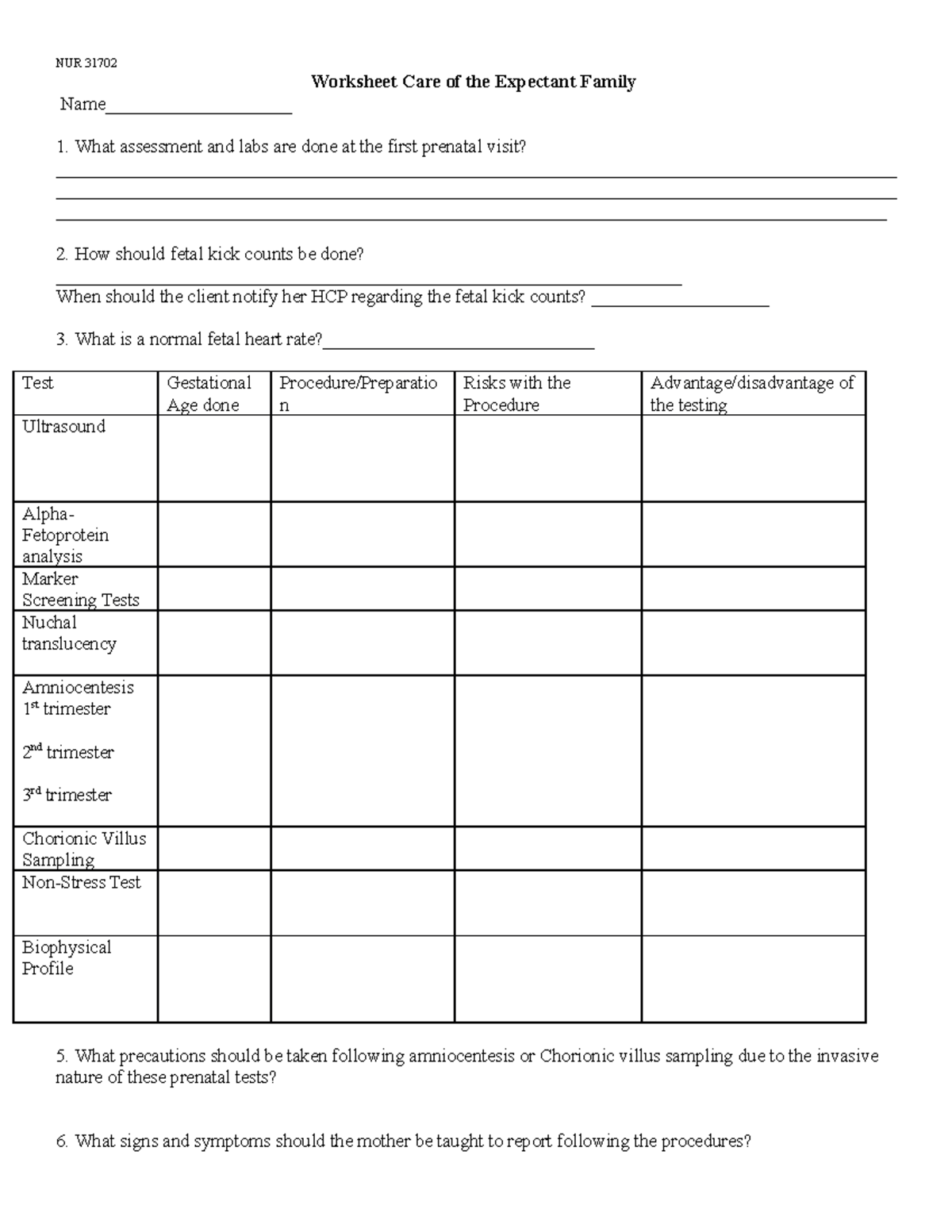 NUR 31702 Worksheet: Prenatal Testing & Education for Expectant ...
