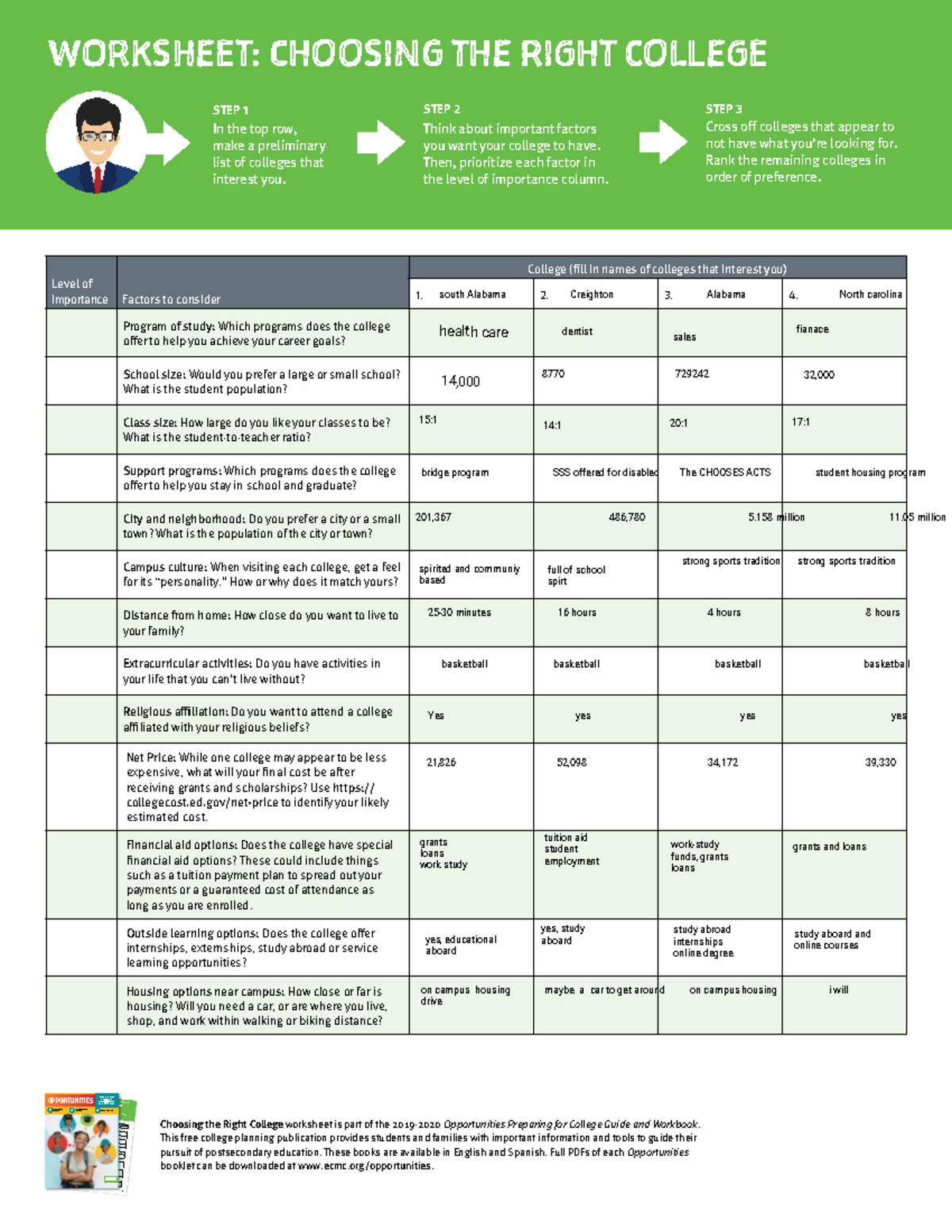 Choosing the Right College Worksheet: Steps 1-3 Guide - Studocu