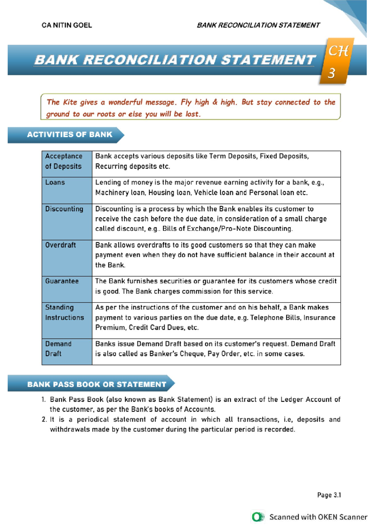 CA NITIN GOEL BANK RECONCILIATION STATEMENT: Comprehensive Guide with ...