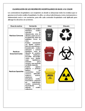 Residuos - trabajo en clase - Residuos solidos urbanos - Material Sitio de Disposición Estanqué ...
