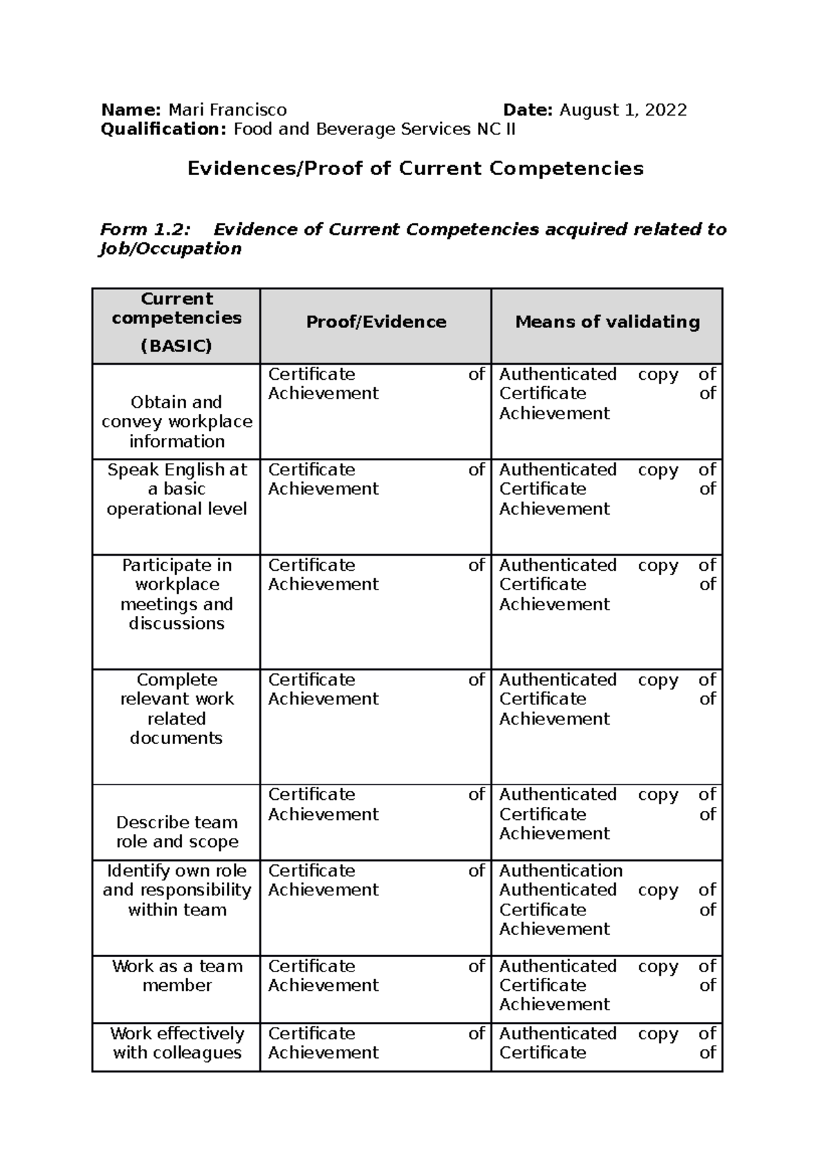 Form 4.2Evidence Proof for current competencies - Name: Mari Francisco ...