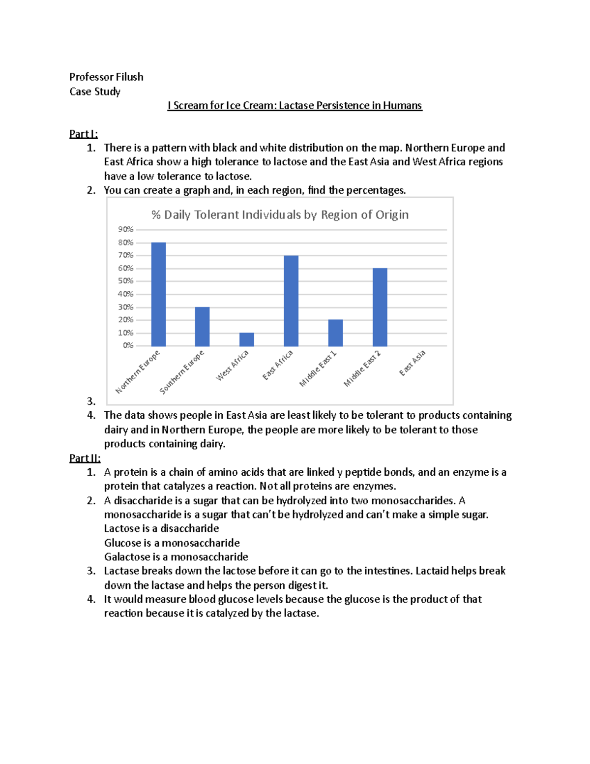 Case Study: I Scream for Ice Cream - Lactase Persistence Analysis - Studocu