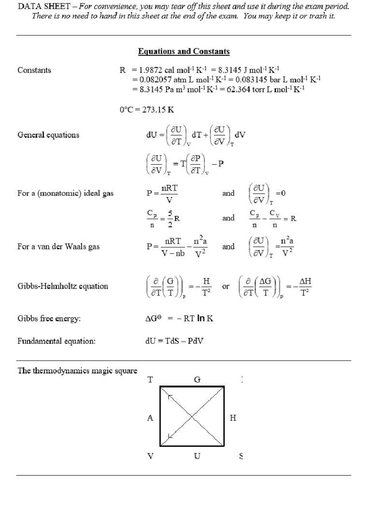 C254 Final Exam Data Sheet for Thermodynamics 2025 - Studocu