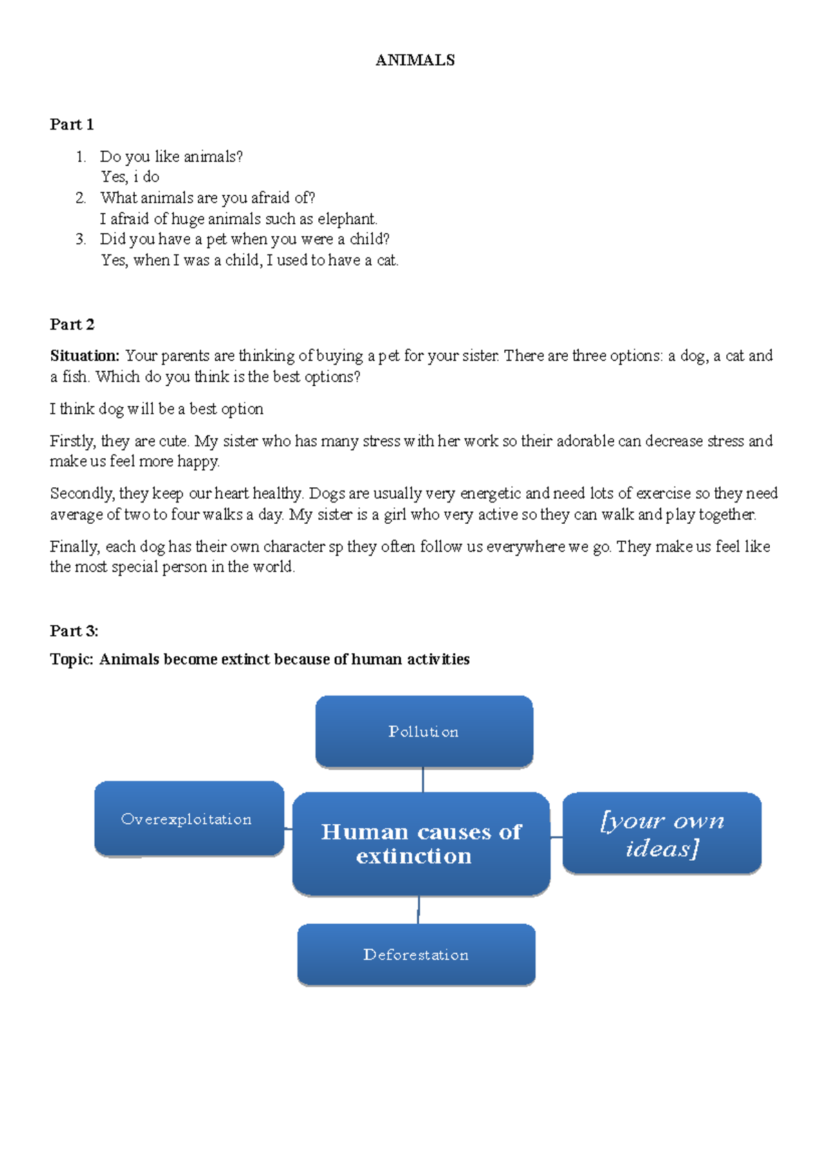 B1 Speaking Unit 1 Animals bài làm - ANIMALS Part 1 1. Do you like ...