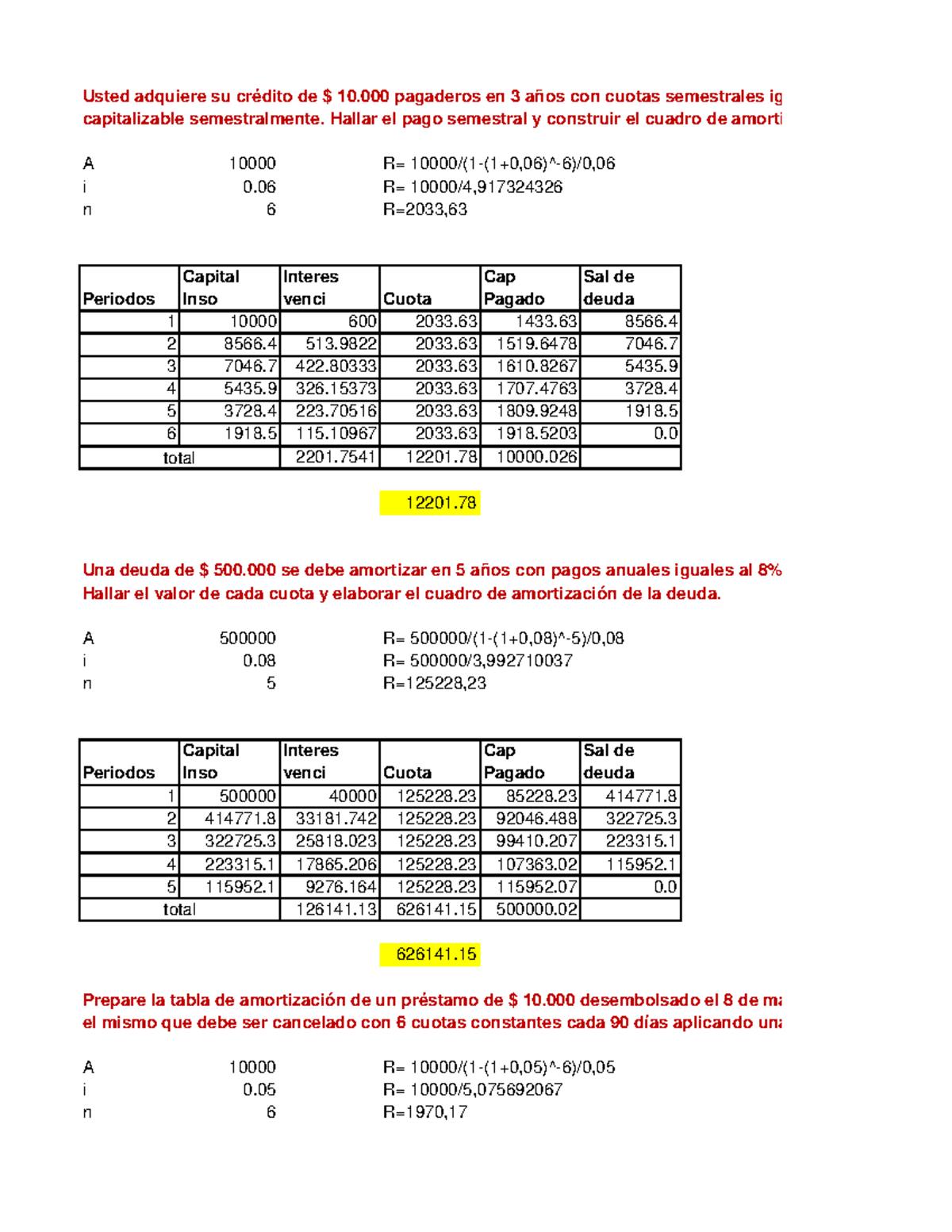 Tablas de Amortización en Matemática Financiera - Ejercicios y Cálculos ...