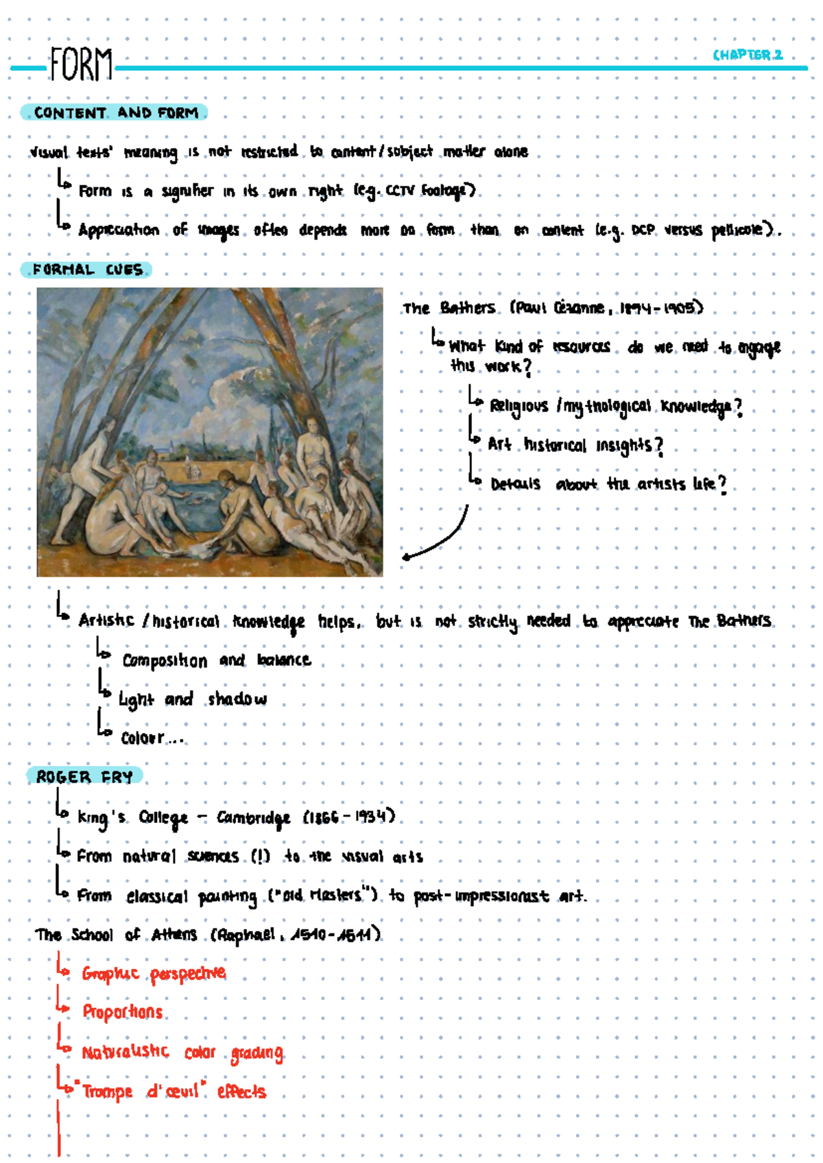 CHAPTER 2: FORM AND CONTENT IN VISUAL TEXTS - Studocu