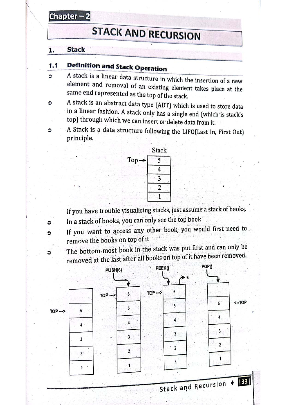 Chapter 2: Stack and Recursion Concepts in Data Structures - Studocu