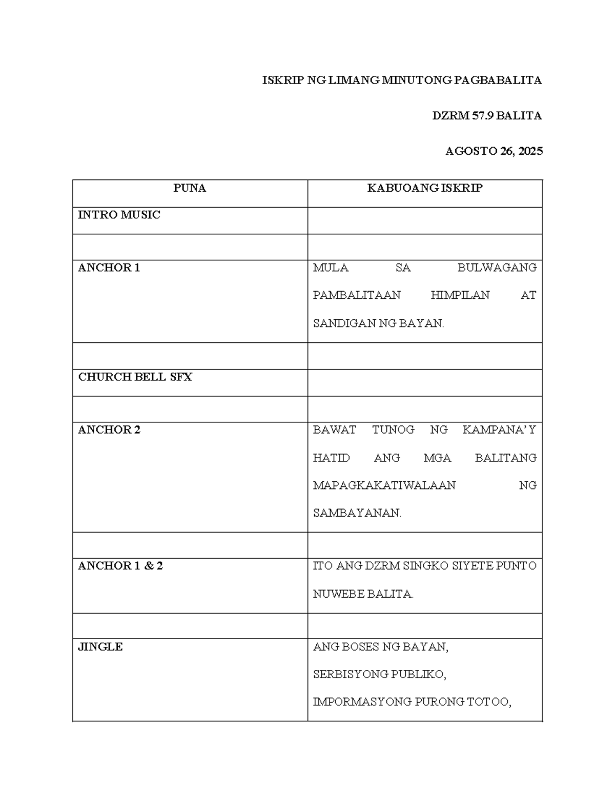 ISKRIP NG LIMANG MINUTONG PAGBABALITA DZRM 57.9 AGOSTO 26, 2025 - Studocu