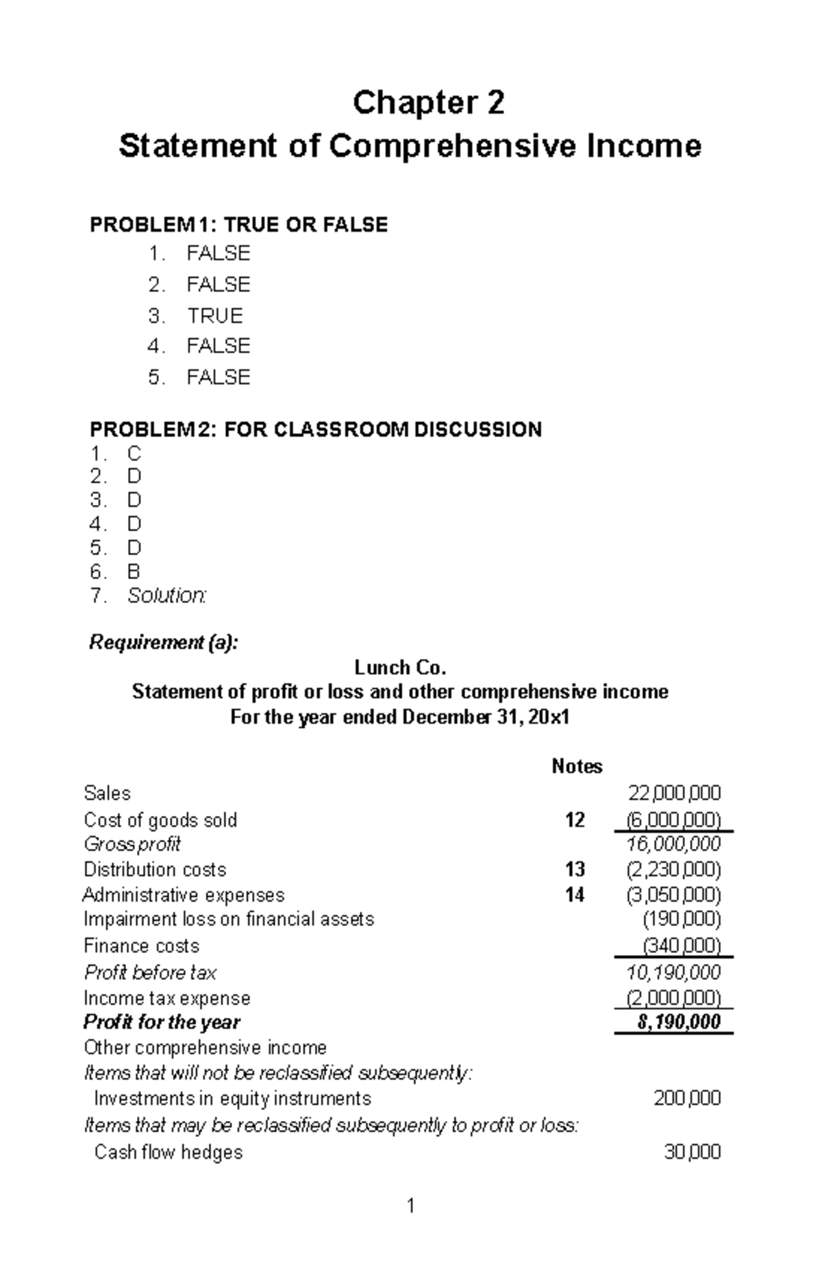 Chapter 2 Statement OF Comprehensive Income - Chapter 2 Statement of ...