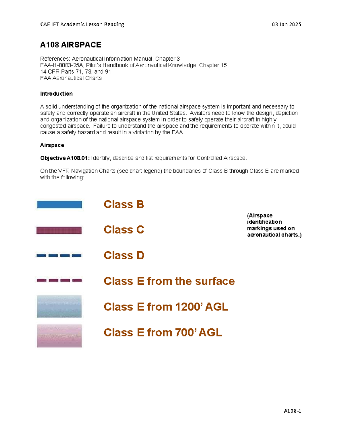A108 Airspace Lesson Reading: Understanding Controlled Airspace (2025 ...