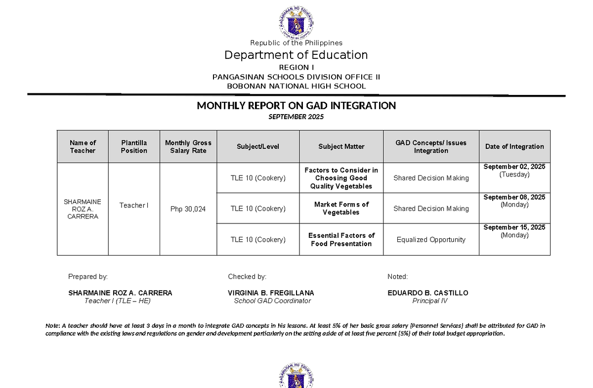 TLE 10 (Cookery) Monthly GAD Integration Report - Sept 2025 - Studocu