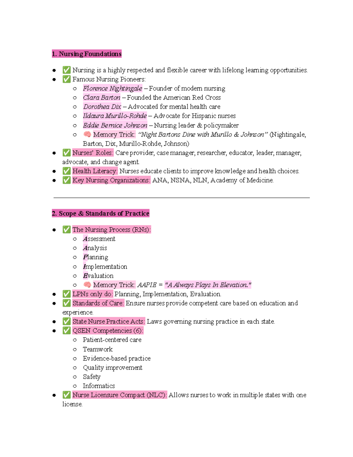 Nursing Exam Study Guide: Foundations, Standards, & Communication ...