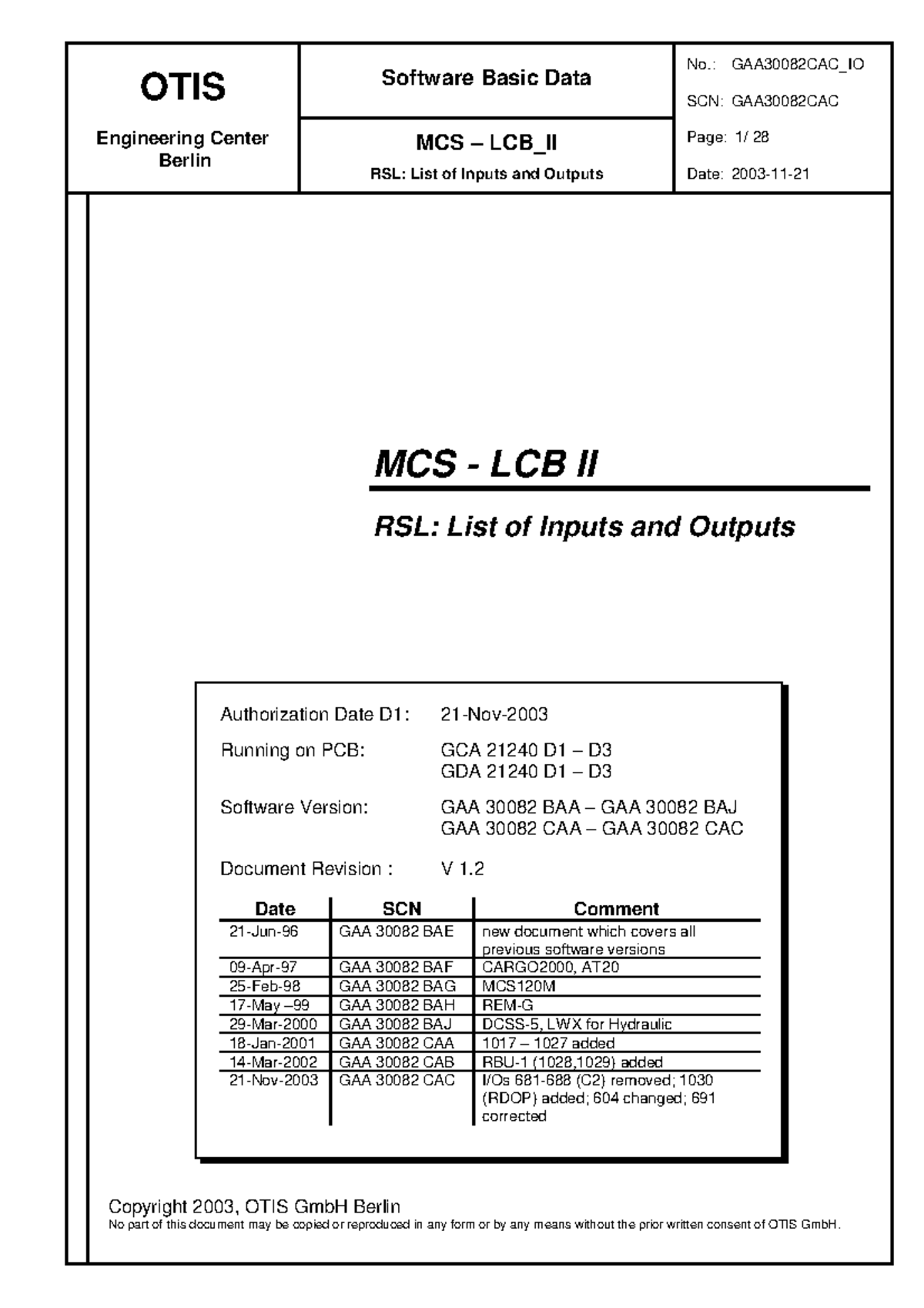 MCS-LCB II RSL: Comprehensive IO List - Steady Update 2003 - Studocu