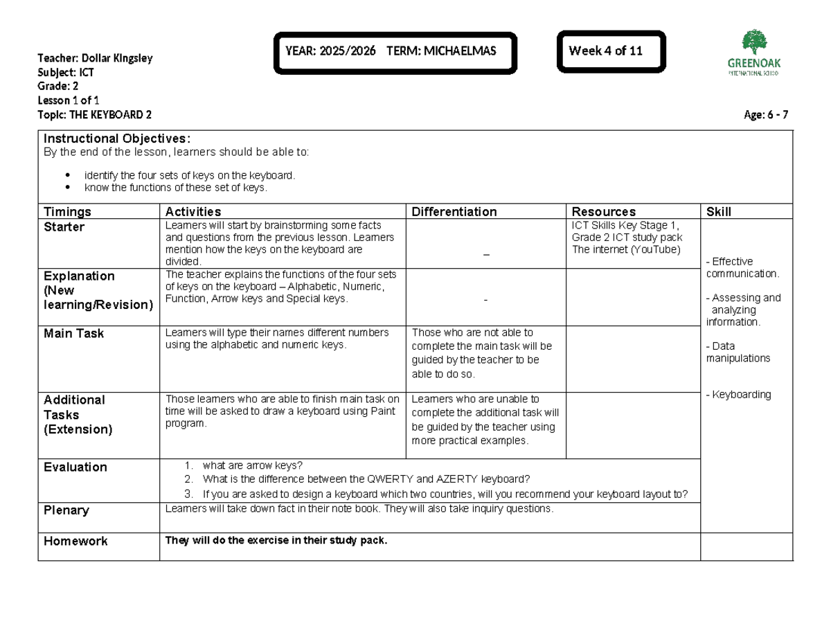 Grade 2 ICT Lesson Plan: The Keyboard (Week 4) - Studocu