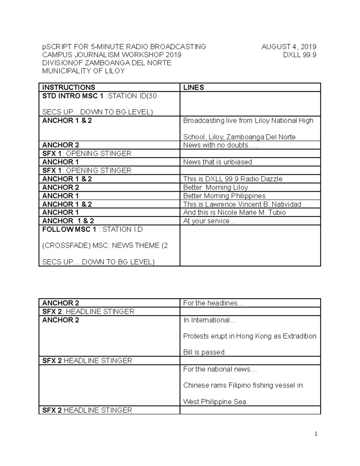 Script Sample - pSCRIPT FOR 5-MINUTE RADIO BROADCASTING AUGUST 4, 2019 ...