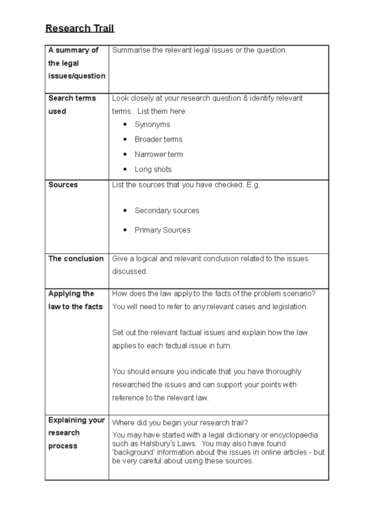 Research Trail for Essay Writing: Legal Issues & Sources - Studocu
