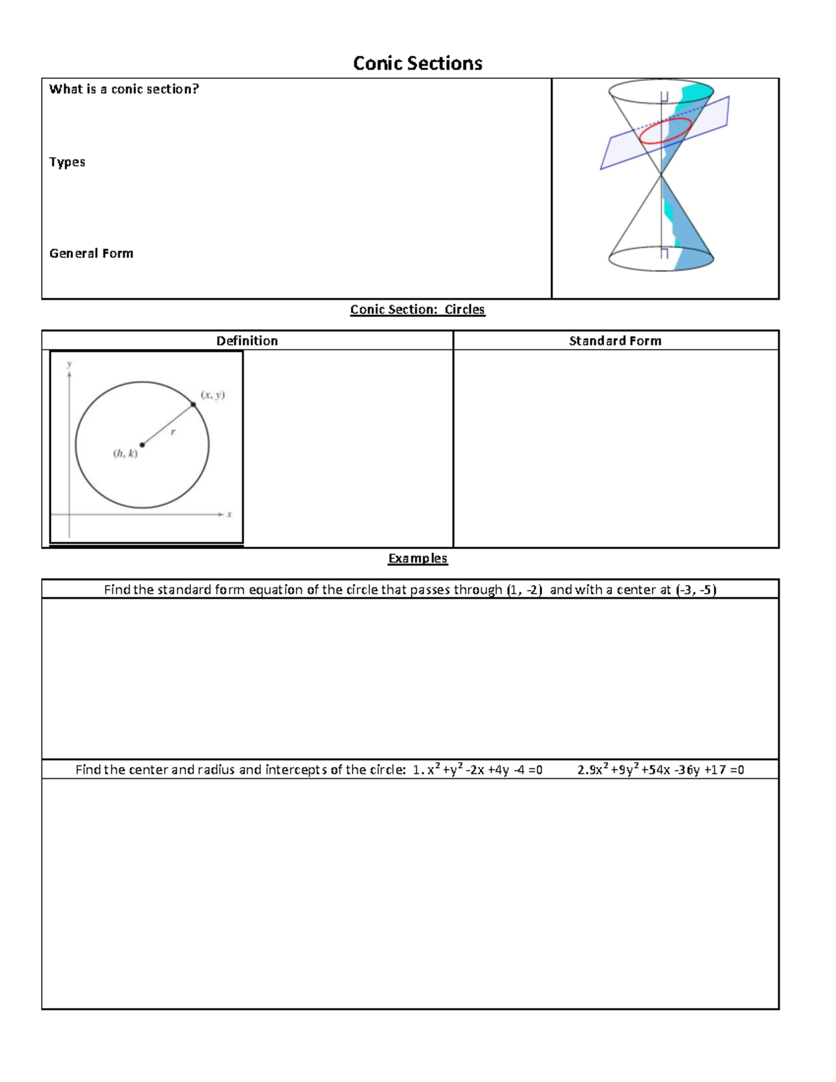 Conic Sections Overview: Definitions, Types, and Equations - Conic Sections What is a conic ...