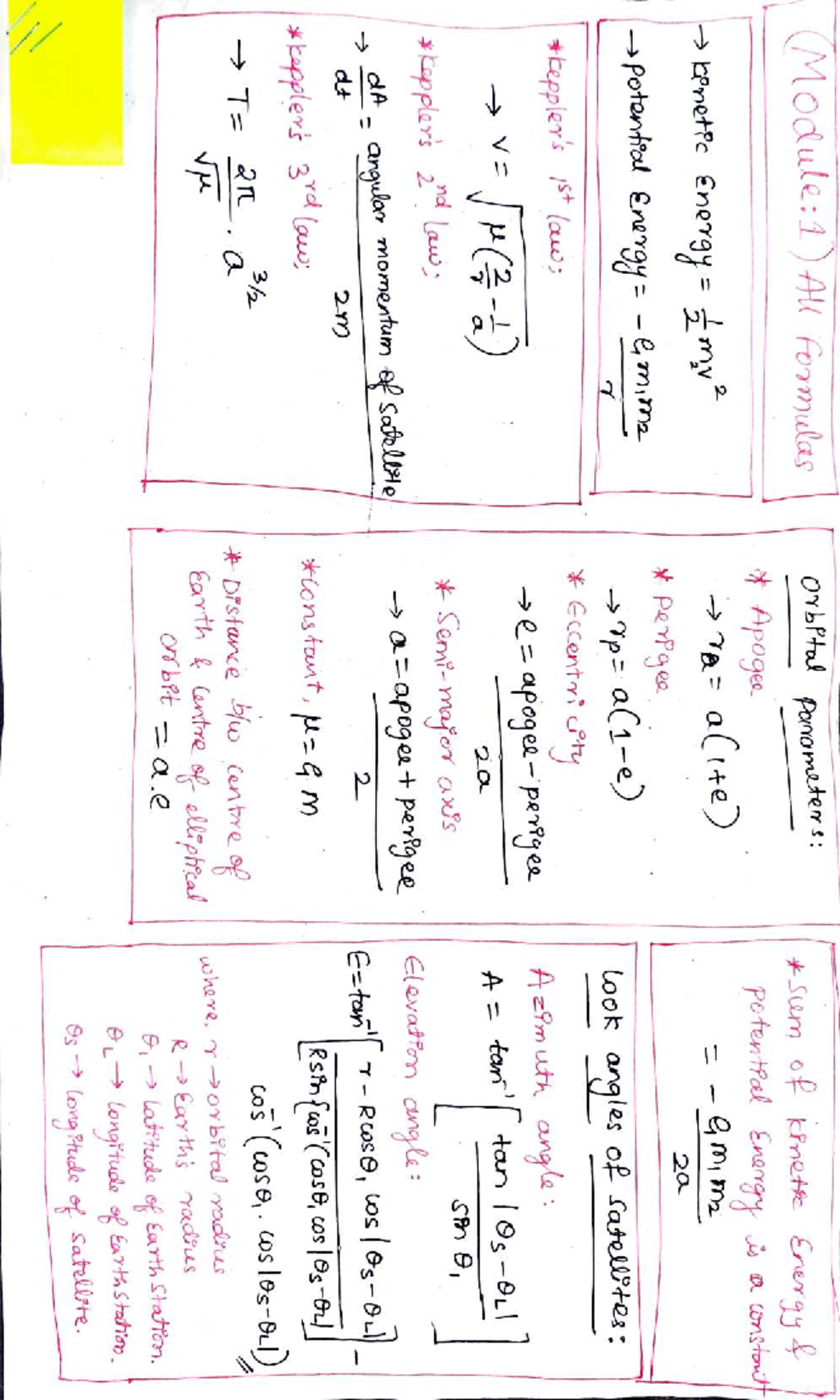 Satellite and Optical Communication (BEC515D) Module 1: Orbital ...