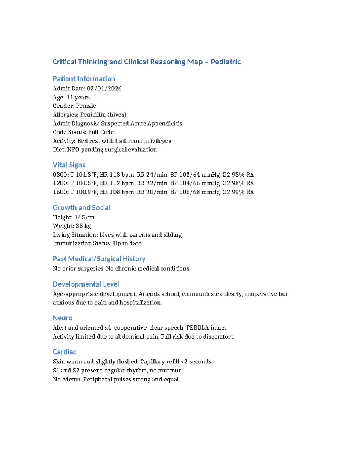 Pediatric Clinical Map: Suspected Acute Appendicitis Case Study - Studocu