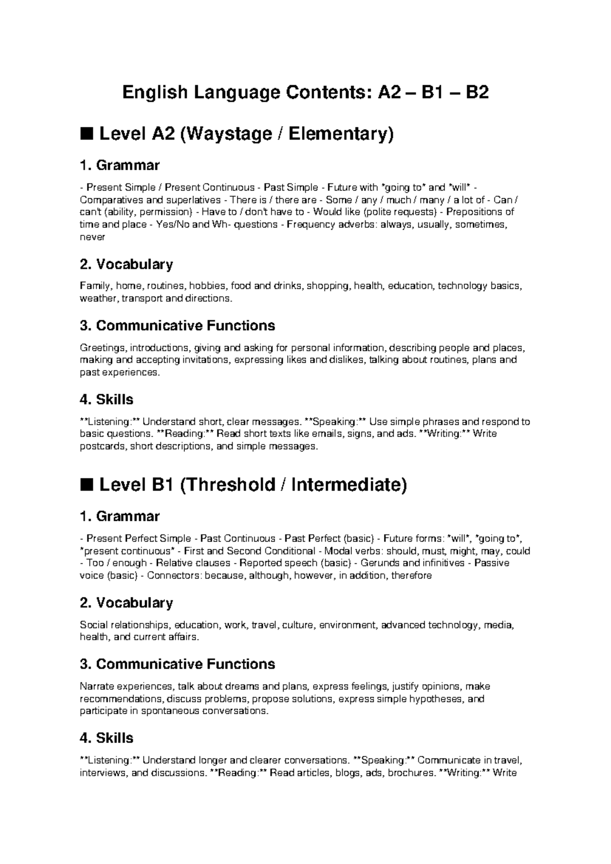 English Language Course Contents: A2 B1 B2 Levels Overview - Studocu
