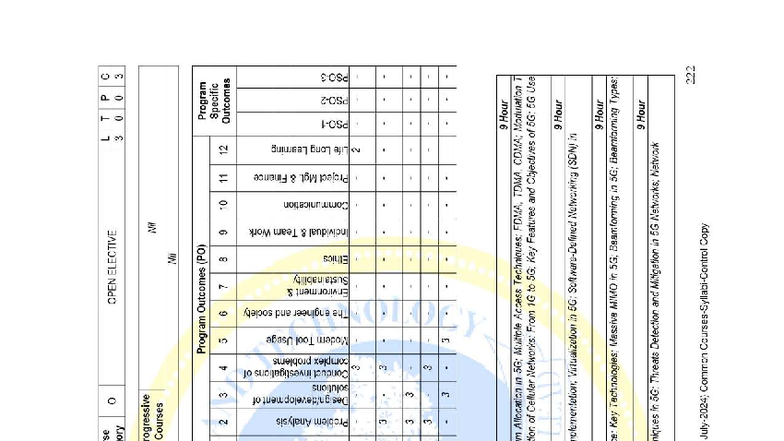 LTPC 21ECO109T 5G Technology Overview Syllabus 2021 - Studocu