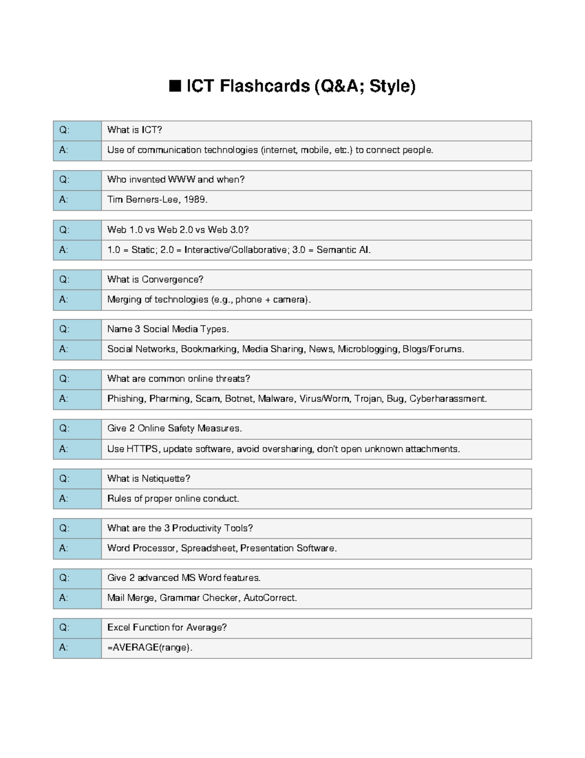 ICT Flashcards: Key Concepts and Online Safety Tips - Studocu