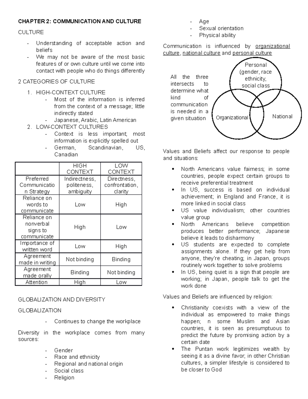 COMM - Lit 01: Exploring Culture and Communication Intersections - Studocu