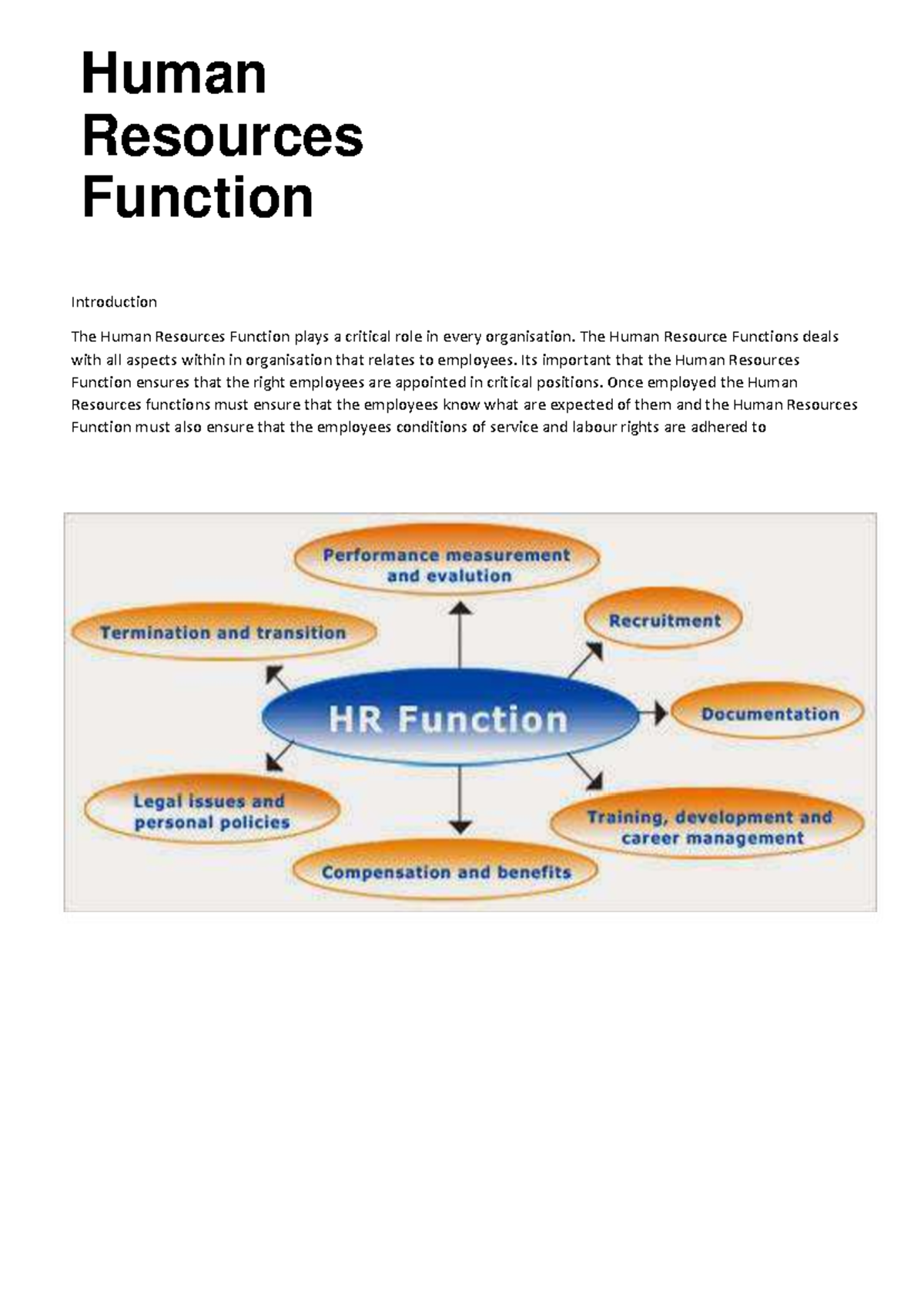 Grade 12 DBE Chapter 2 Human Resources Function - Human Resources Function Introduction The ...