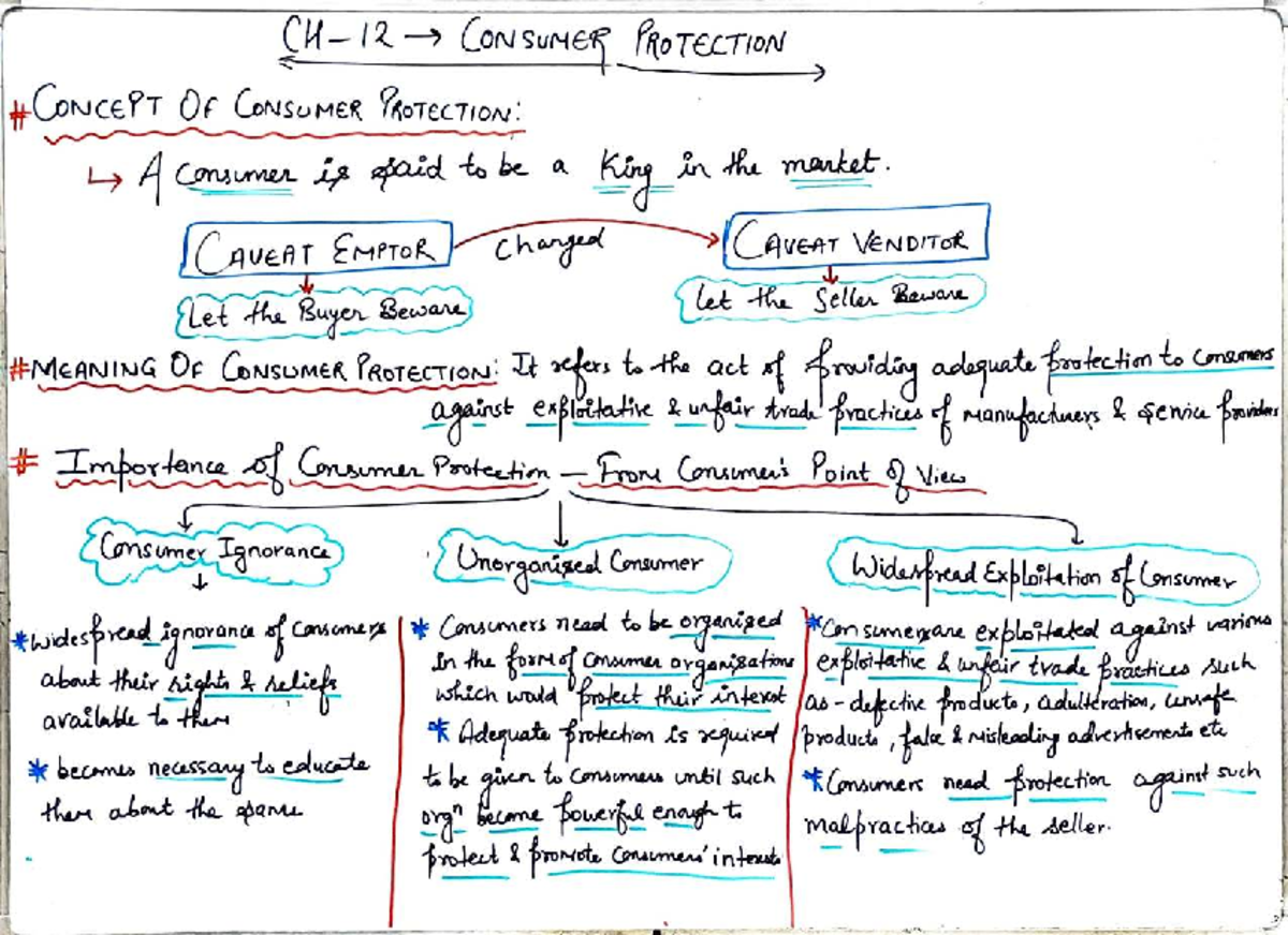 Consumer Protection Notes: Understanding Key Concepts and Issues - Studocu