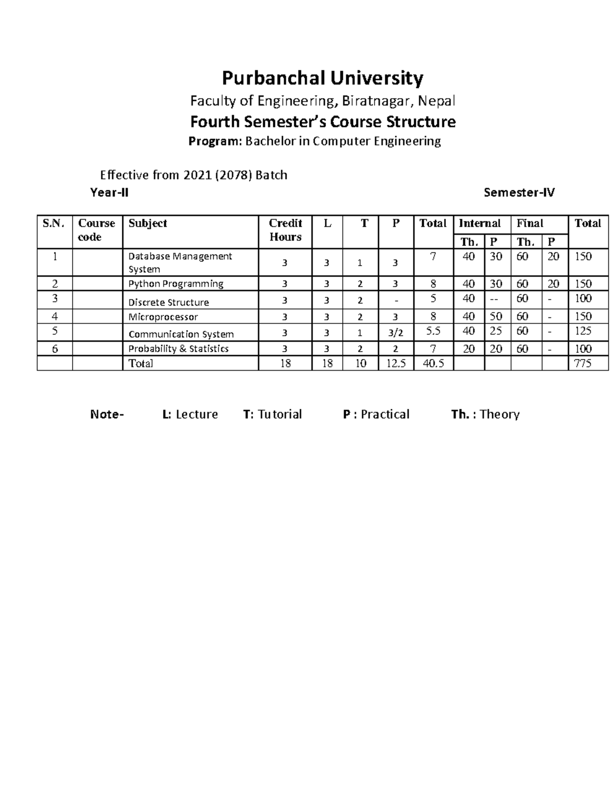 BE-Computer-Semester-IV-Syllabus-and-Course-Structure - Studocu