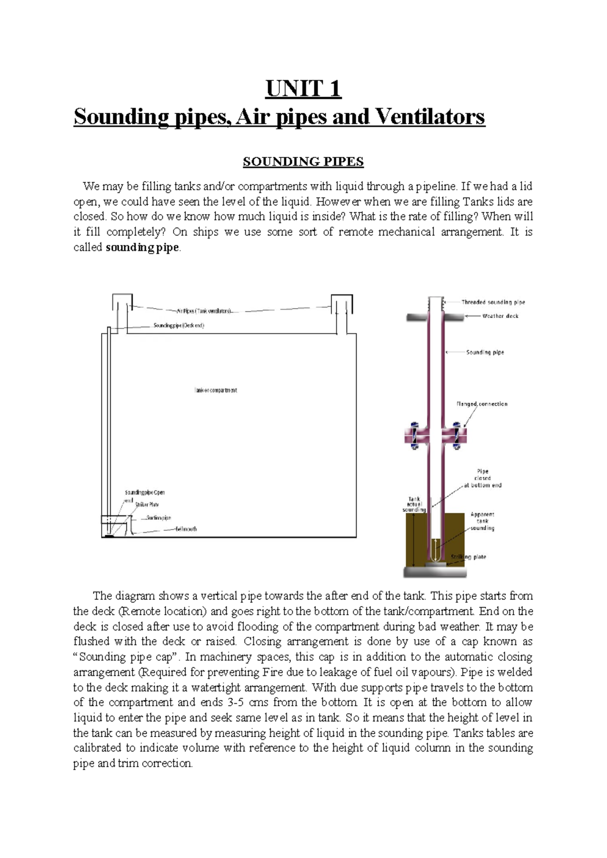 SHIP Construction UNIT 1: Sounding Pipes, Air Pipes, and Ventilators ...