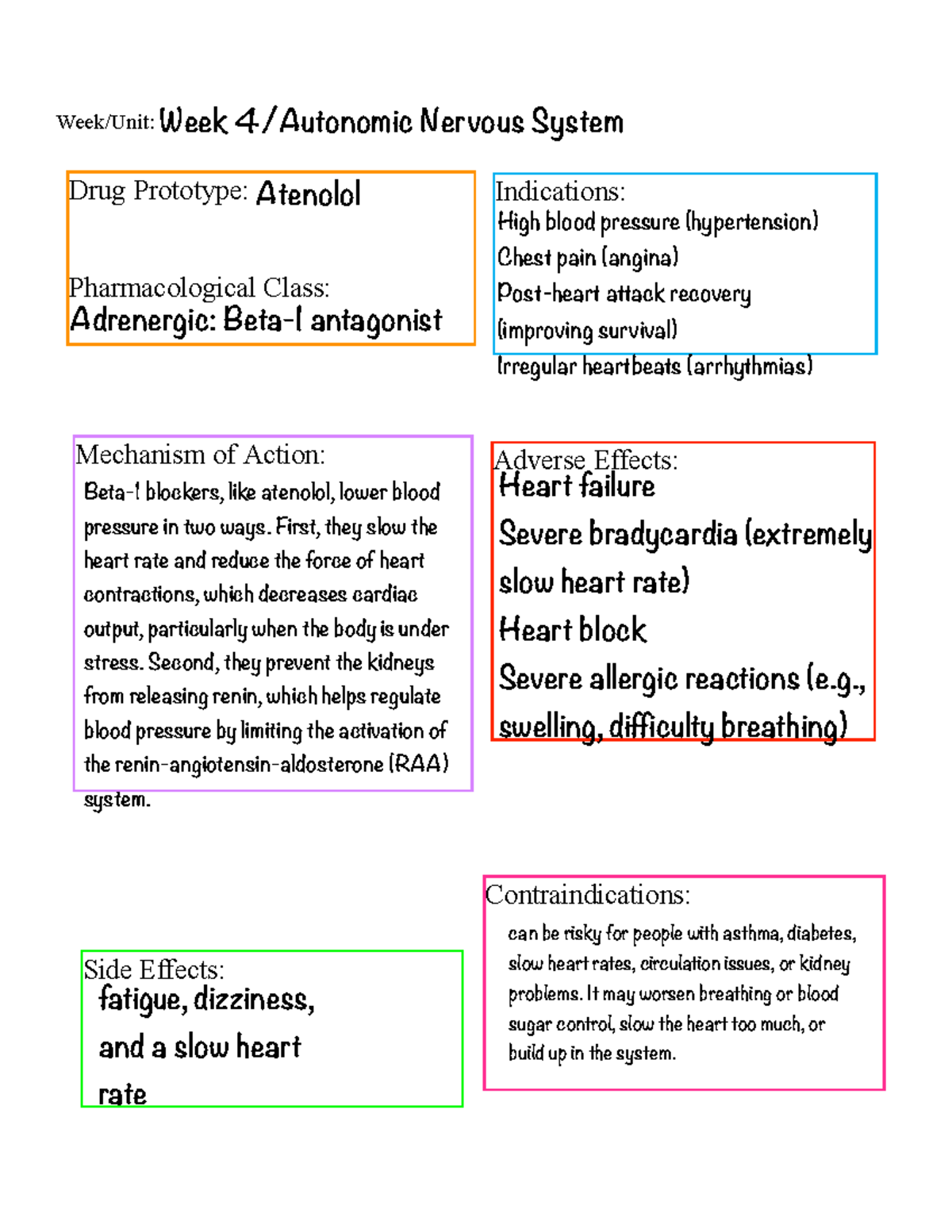 Drug Card Week 4: Atenolol - Adrenergic Antagonist Overview - Studocu