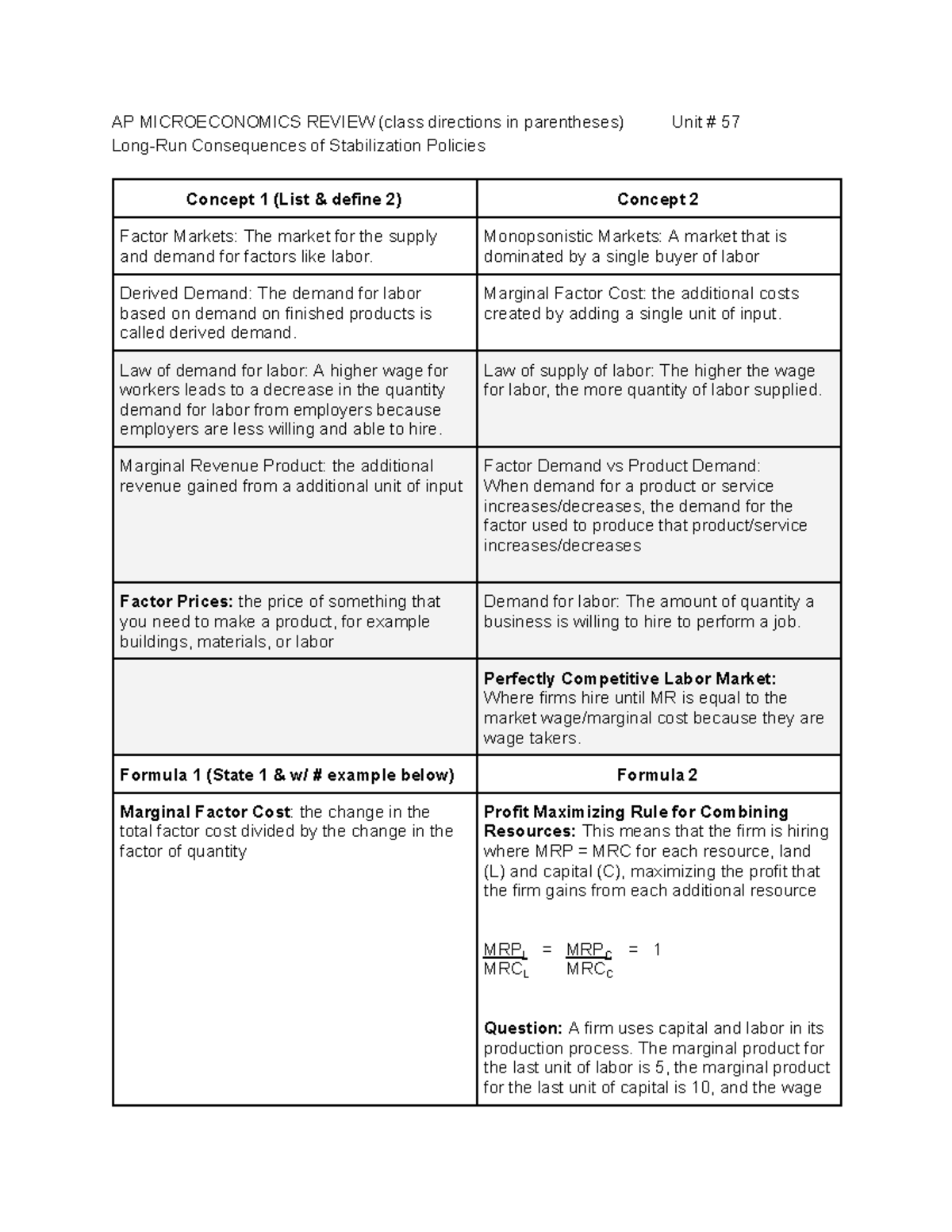 Micro EXAM Review Unit #5 - AP MICROECONOMICS REVIEW (class directions ...