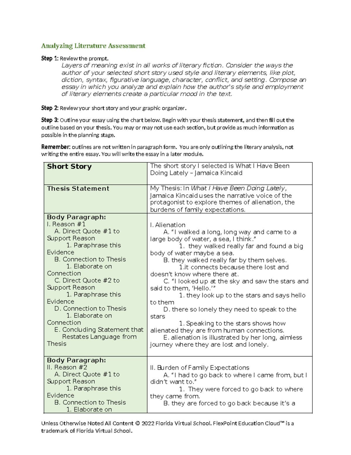 Analyzing Literature Assessment: Essay Outline for Kincaid's Short ...