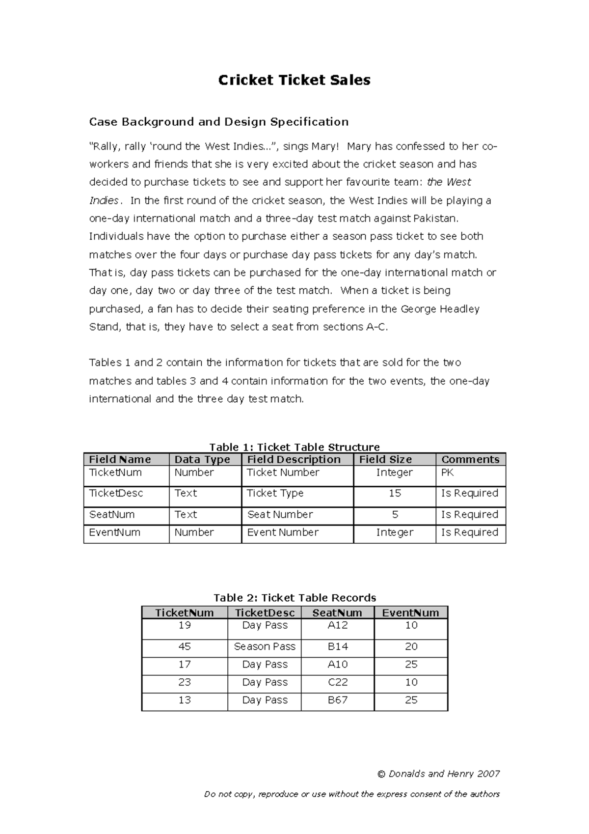 Cricket Ticket Sales Case Study: West Indies vs Pakistan - Studocu