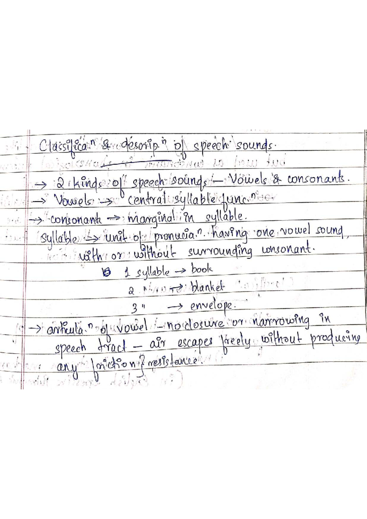 Classification and Description of Speech Sounds: Vowels and Consonants ...