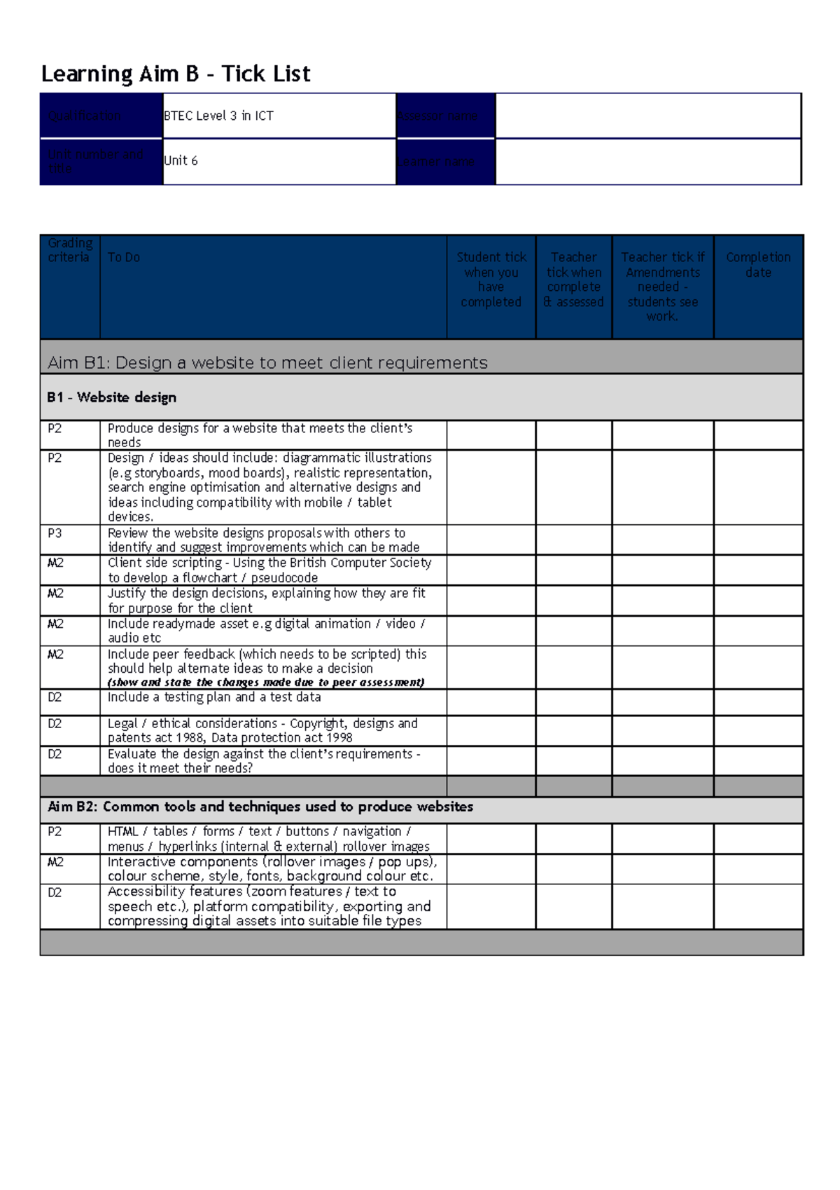 BTEC Level 3 ICT Unit 6 Learning Aim B - Website Design Ticklist - Studocu