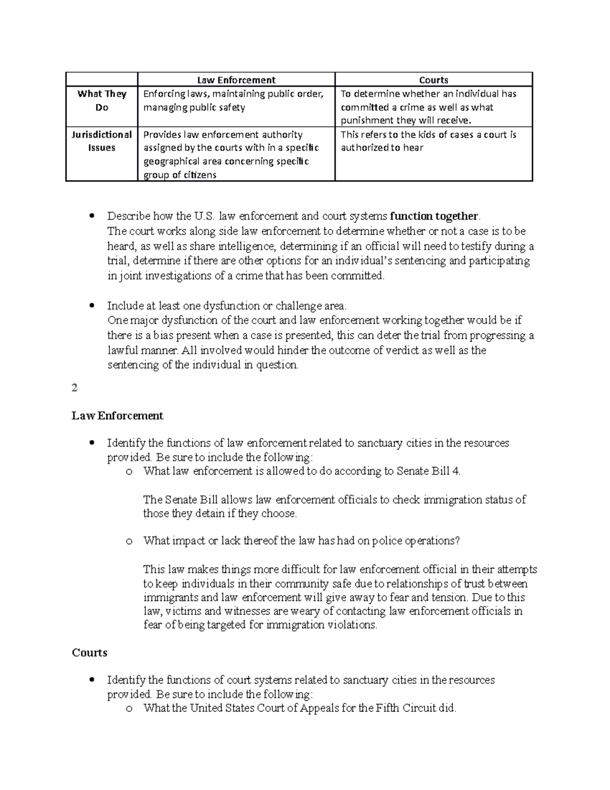 4-2 Module Four Assignment - Law Enforcement Courts What They Do ...