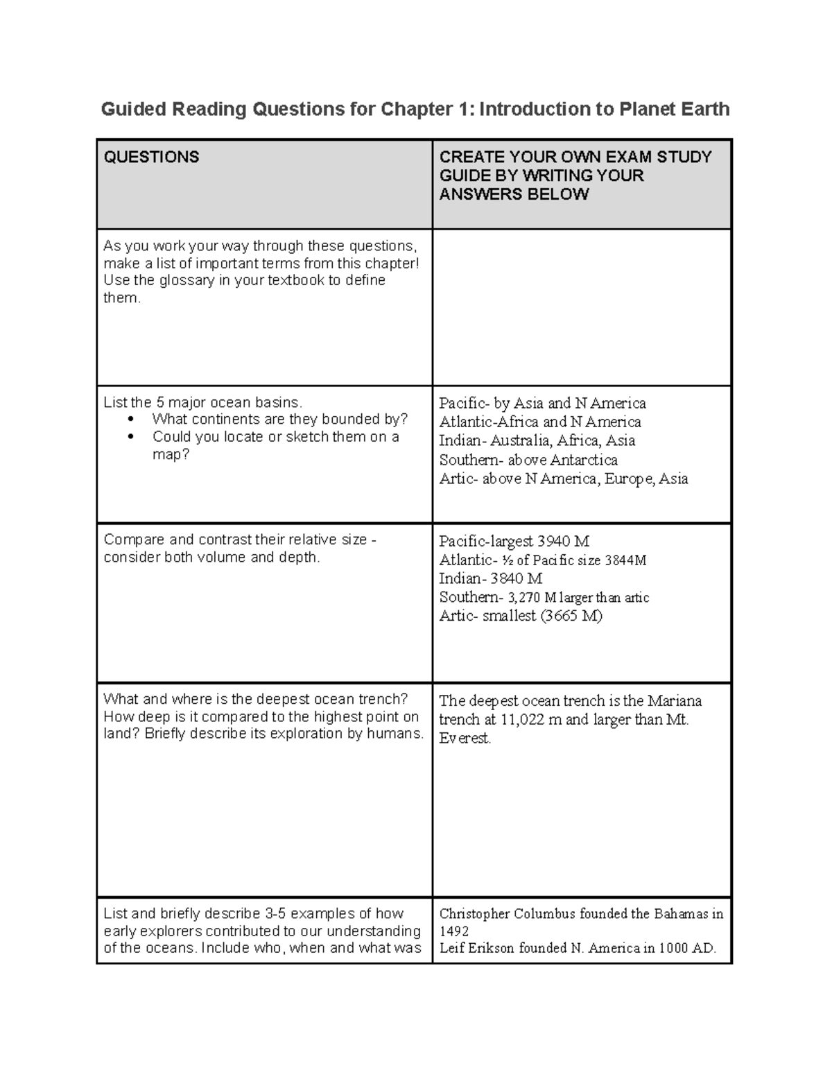 Guided Reading Questions for Chapter 1: Intro to Planet Earth - Studocu