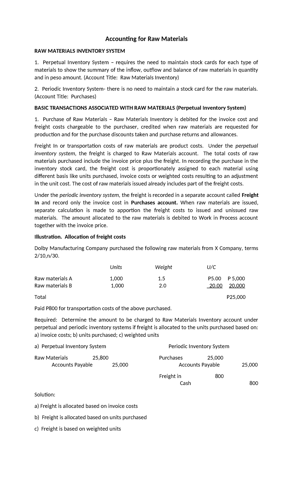 Accounting for Raw Materials: Inventory Systems & Valuation Methods ...
