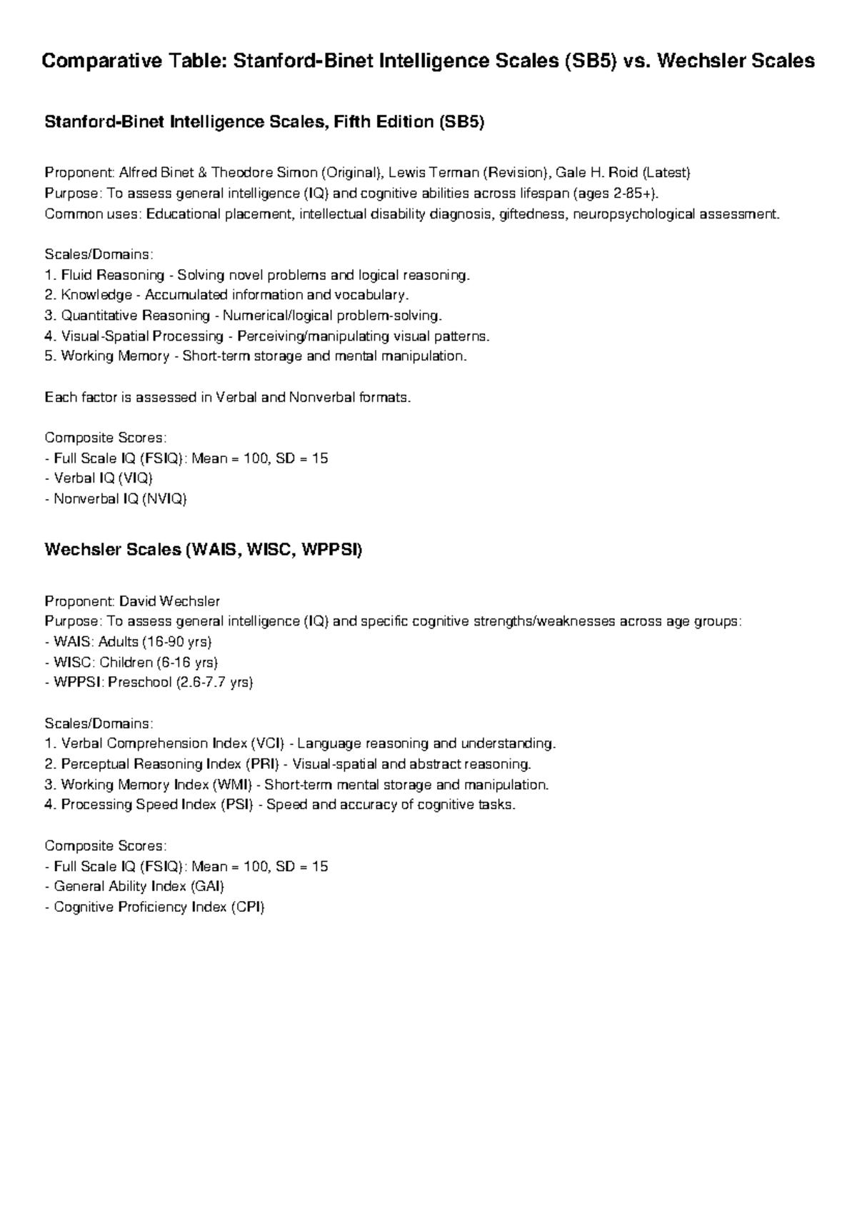 Stanford-Binet vs Wechsler Scales Comparison (Psych 101) - Studocu