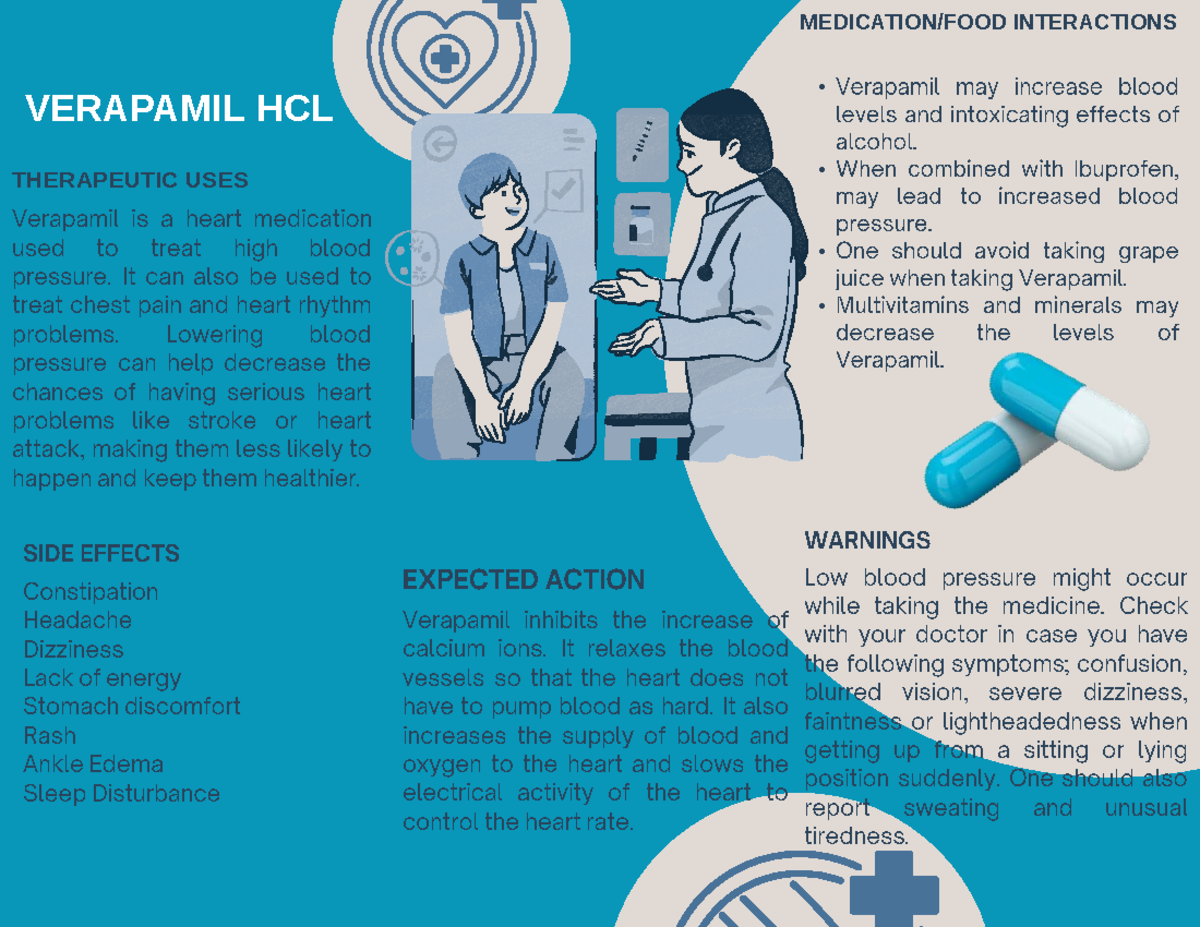 Verapamil HCl - Educational Pamphlet on Therapeutic Uses and ...