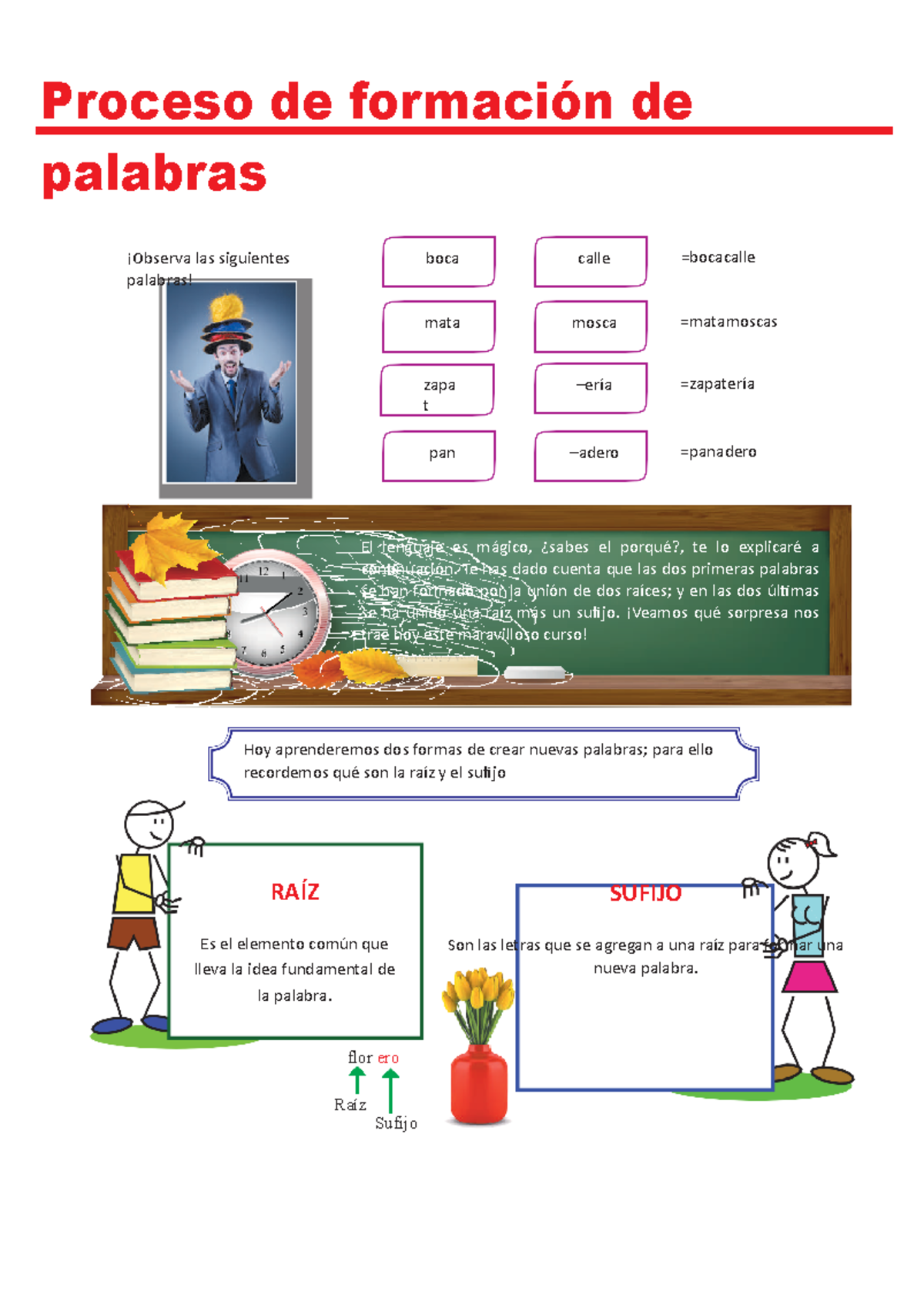 Proceso de Formación de Palabras Para Cuarto Grado de Primaria ...