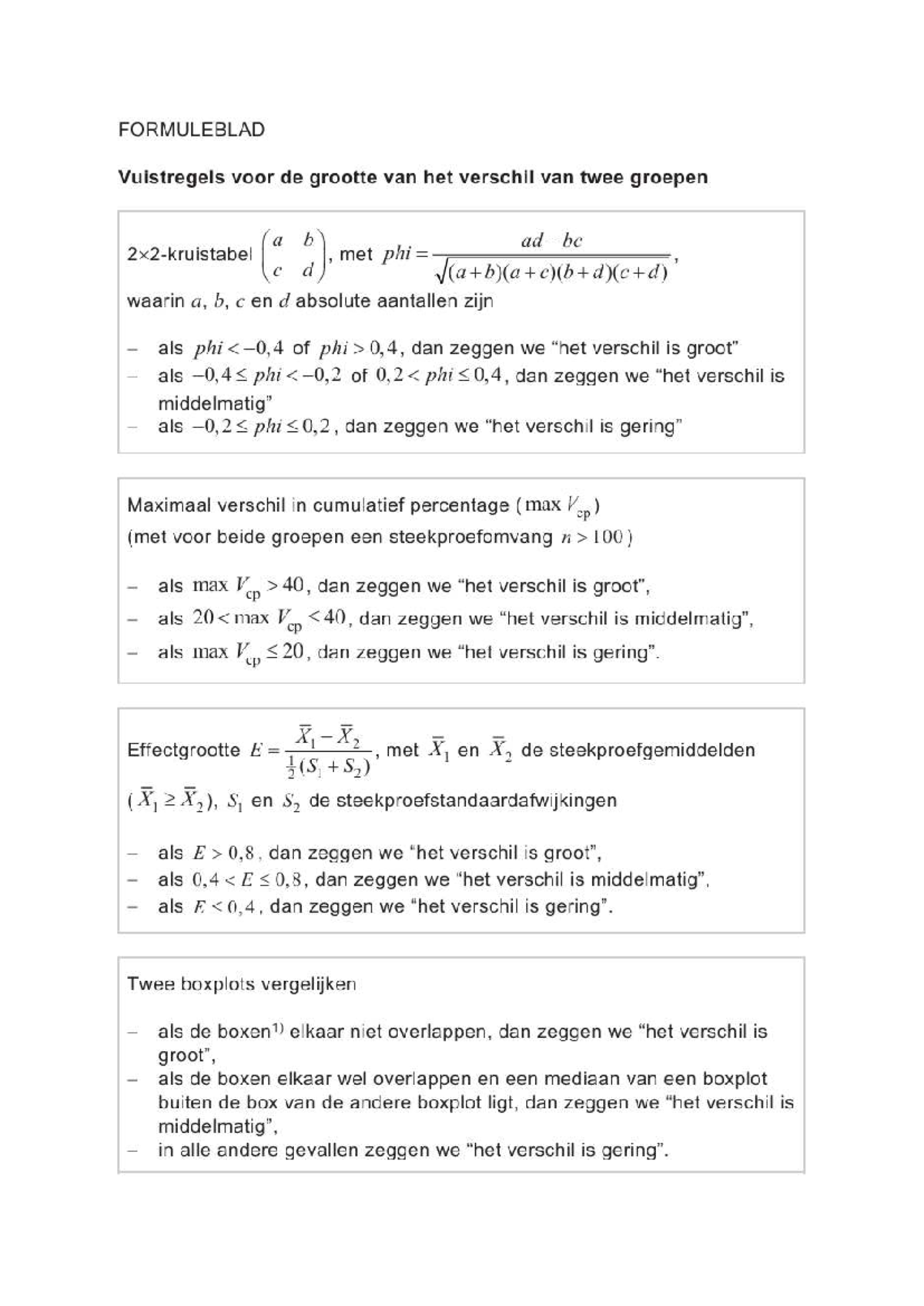 Havo Wiskunde A Formuleblad voor Verschillen tussen Groepen - Studeersnel